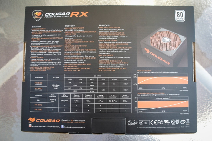 Cougar RX Series 500W 80 PLUS PSU Review - Keeping The Budget Gamer In Mind | Technology X