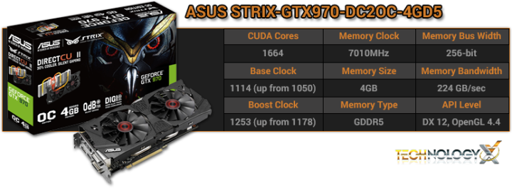 ASUS STRIX GTX 970 OC Review - Silent But Deadly
